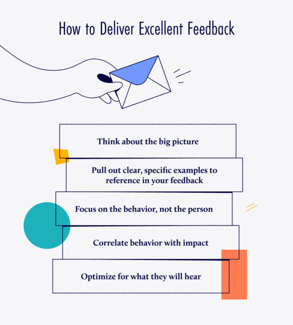 47 Employee Feedback Examples for Leaders in 2024