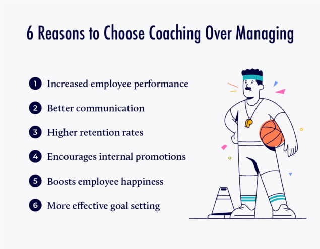 The Art of Coaching vs. Managing: 5 Smart Strategies - Thomas Griffin