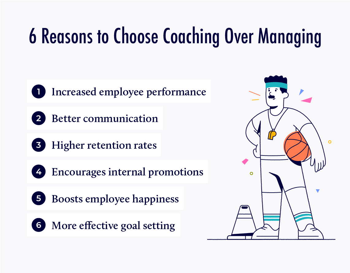 The Art of Coaching vs. Managing: 5 Smart Strategies - Thomas Griffin