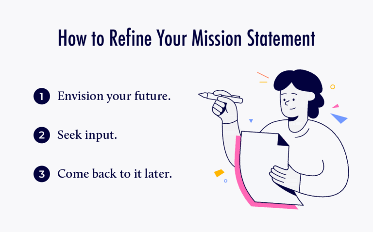 What Is a Mission Statement? 6 Successful Examples + Free Template ...