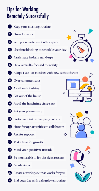 21 Remote Work Tips for Maximum Productivity in 2024 - Thomas Griffin