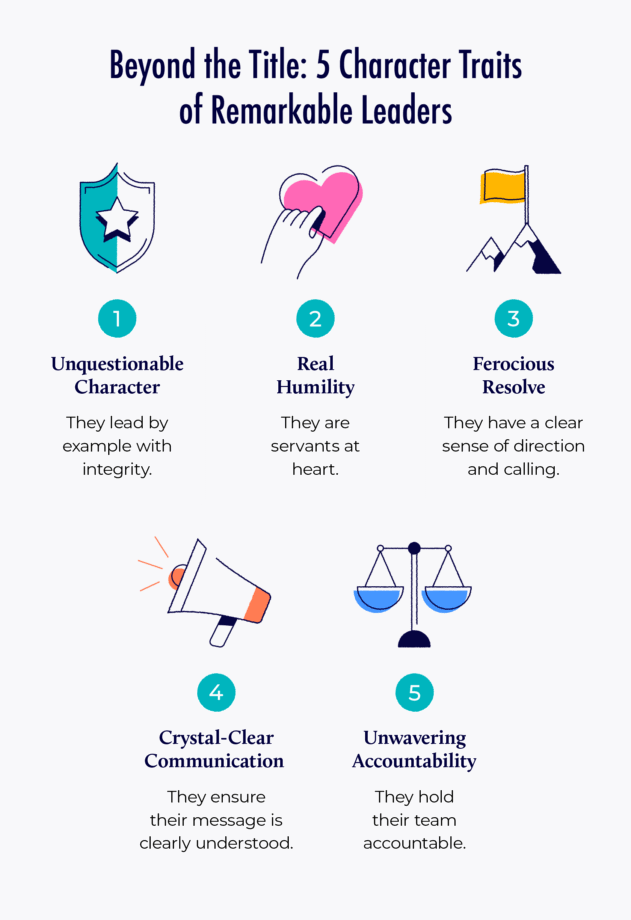 5 Character Traits of Great Leaders - Thomas Griffin