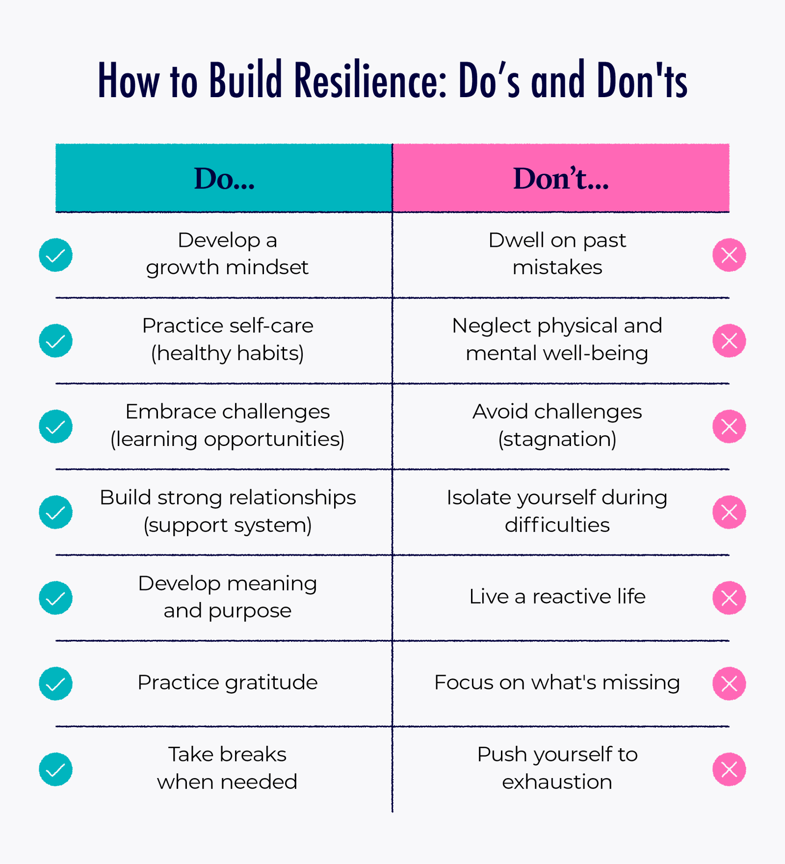 How to Build Resilience in Your Life (9 Proven Strategies) - Thomas Griffin