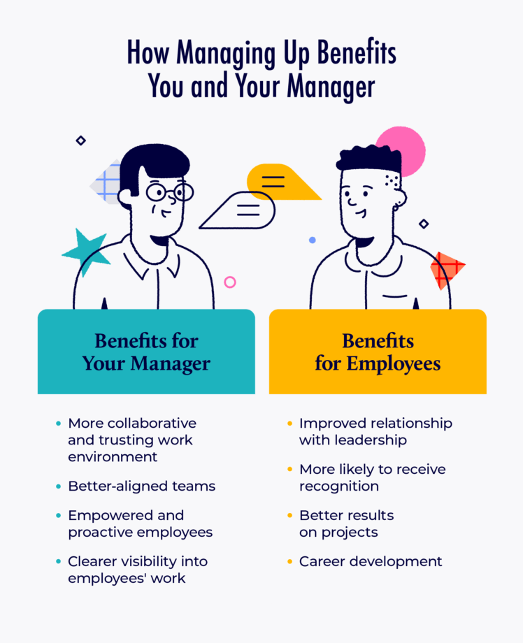 8 Examples of Managing Up: Get Ahead by Getting Aligned (Today!) - Thomas Griffin