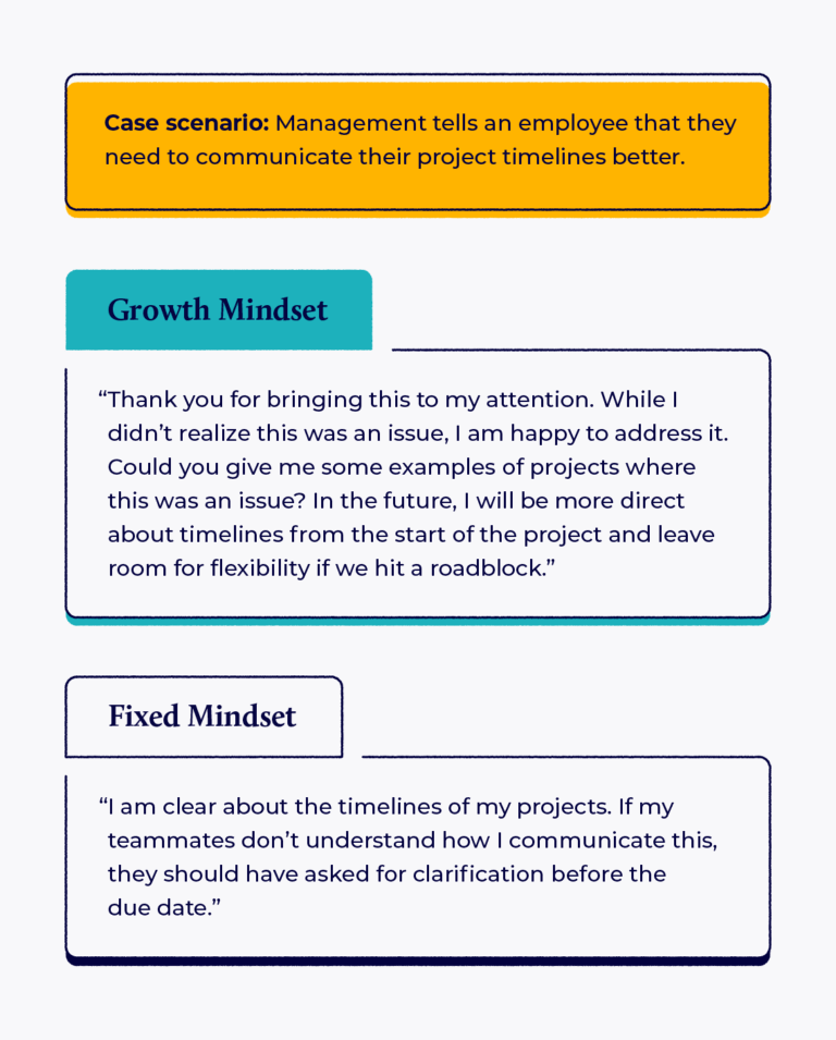 Growth Mindset vs. Fixed Mindset: 5 Examples to Help You Foster a ...