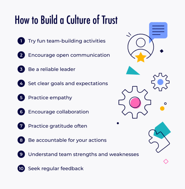 24 Activities to Build Trust in the Workplace [+ Pro Tips] - Thomas Griffin