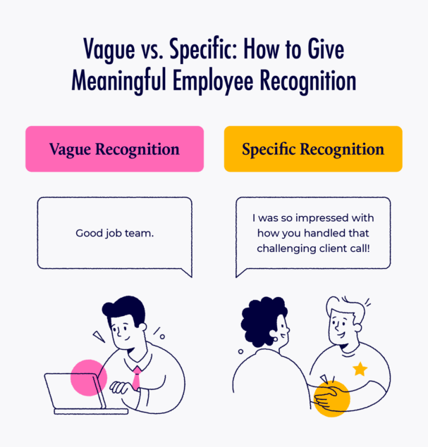 70 Heartfelt Employee Appreciation Messages (That Show Employees You ...