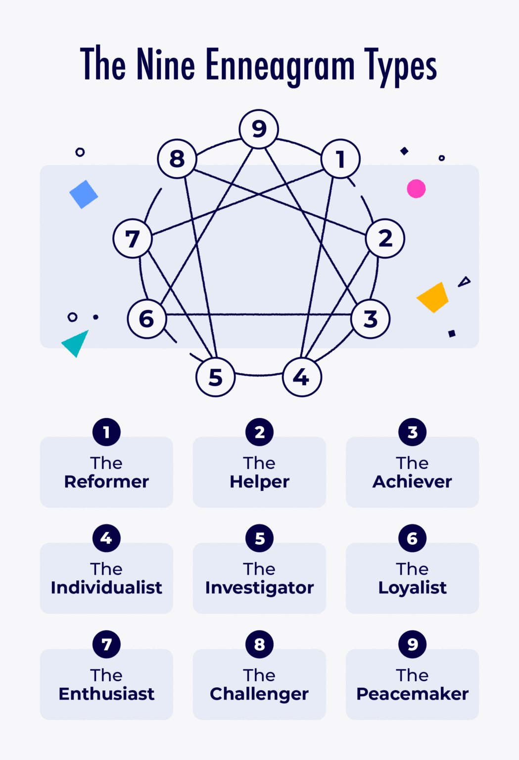 Discover 9 Common Work Personalities (And How to Lead Each Successfully ...